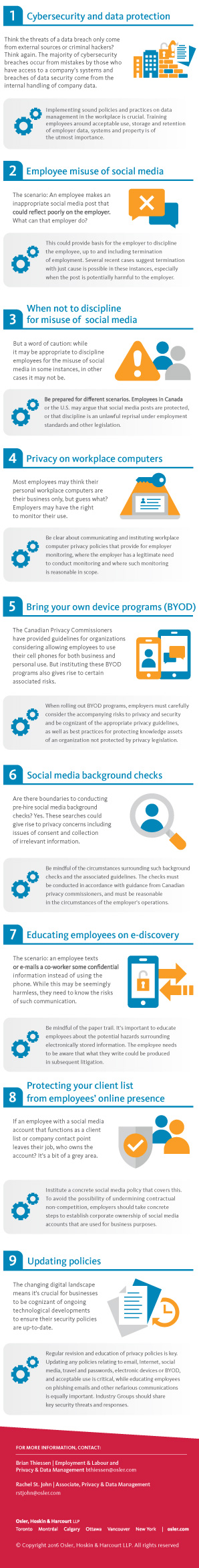 Top 9 technology issues in the workplace - Osler, Hoskin & Harcourt LLP